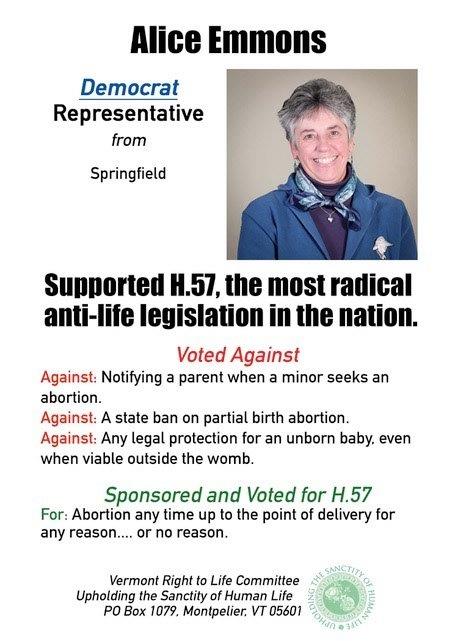 Windsor County Votes for H.57